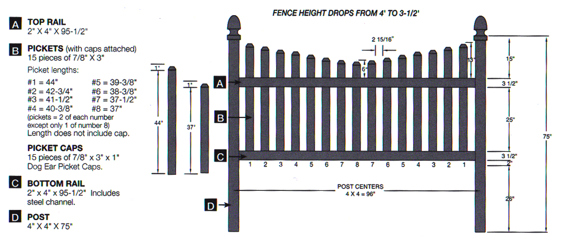 Bufftech Rothbury Concave Vinyl Fence - Lowest Price Available