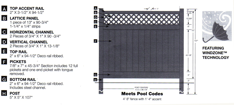 Vinyl Fence - Chesterfield With Lattice Accent Vinyl Fence - Lowest ...