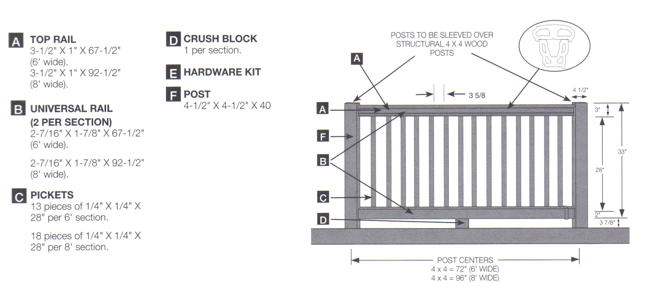 Panorama Composite Railing by Bufftech