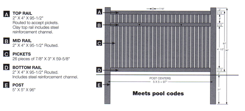 Vinyl Fence - Imperial Semi-Private Vinyl Fence - Lowest Price Available
