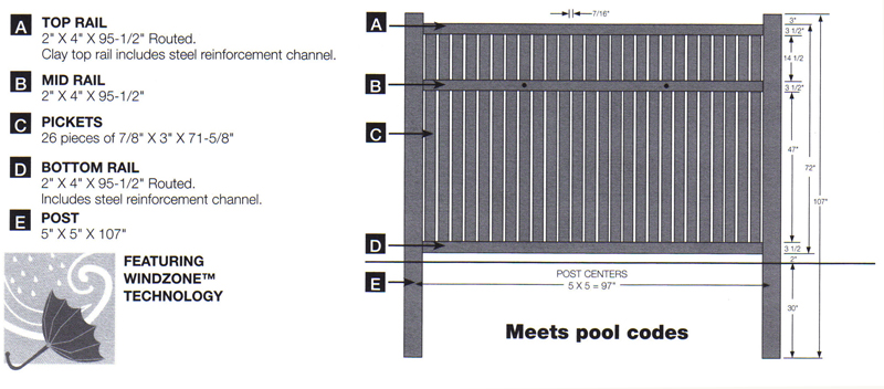 Vinyl Fence - Imperial Semi-Private Vinyl Fence - Lowest Price Available